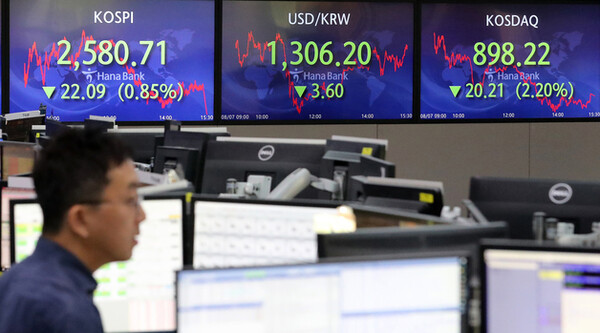 초전도체↑ 2차전지↓…코스피·코스닥 동반 하락 - 시티타임스 CityTimes